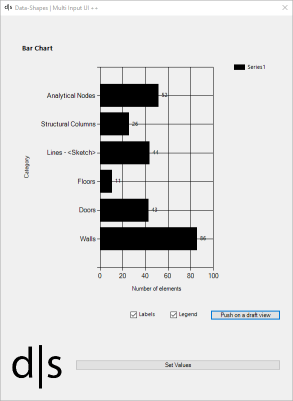 CHART – data|shapes