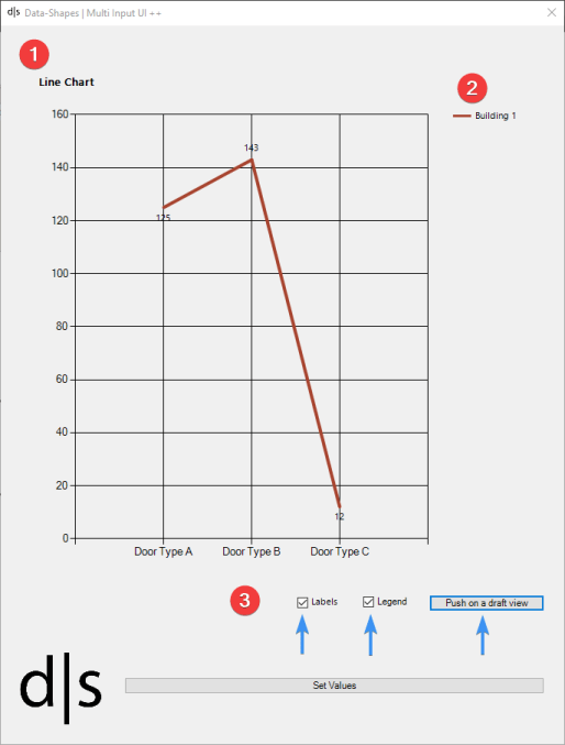 CHART – data|shapes