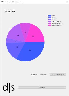 CHART – data|shapes