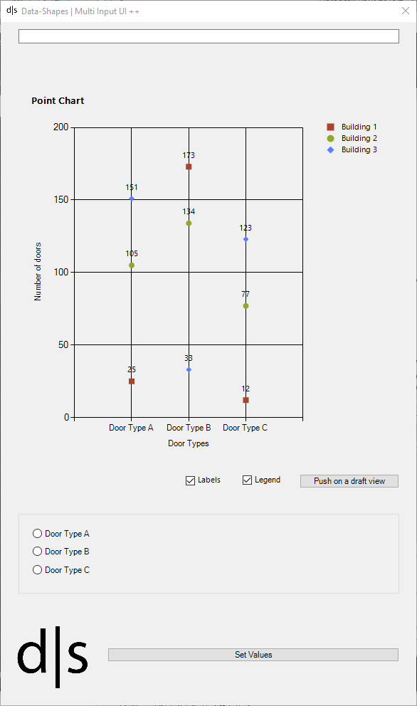 CHART – data|shapes