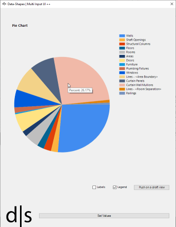CHART – data|shapes